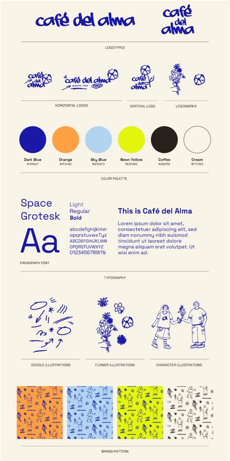 Café Del Alma Brand Identity And Logo Design For Cold Brew Coffee In 2025 Brand Cv