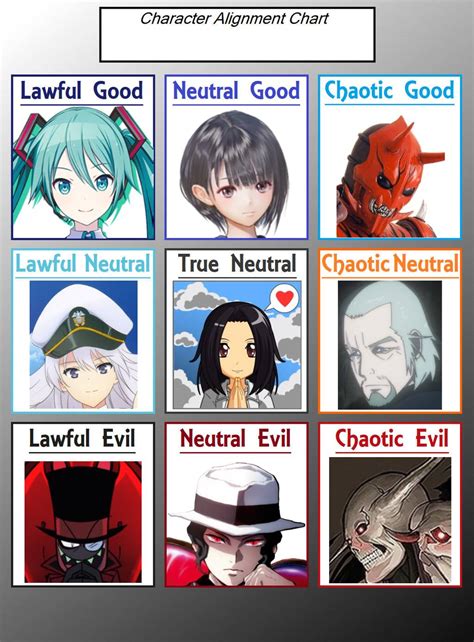 Character Alignment Crossover War Heroes Wiki Fandom