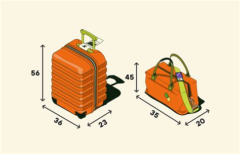 American Airlines Hand Luggage Size Rules And What You Need To Know