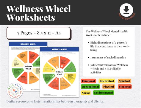 Wellness Cbt Therapy Worksheets Mental Health Digital Downloads Cbt