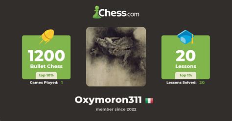 Oxymoron Spell Oxymoron311 Chess Profile