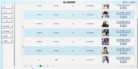 Java计算机毕业设计线上买菜系统(开题报告源码论文) Csdn博客 Java计算机毕业设计线上买菜系统(开题报告源码论文) Csdn博客