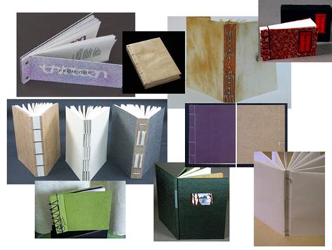 Binding Ideas Final Minor Project