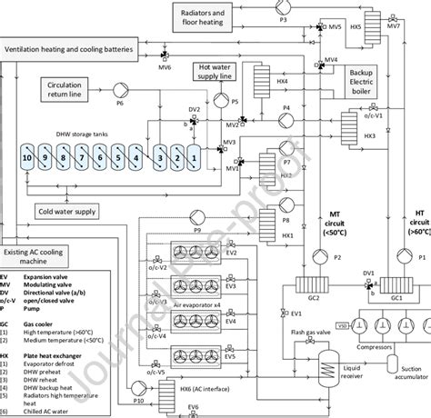 Air Energy Heat Pump Wiring Diagram Schematic