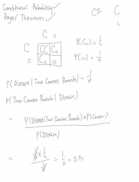 Solved I Have A Genetics ﻿bayes Theorem Question I Have A