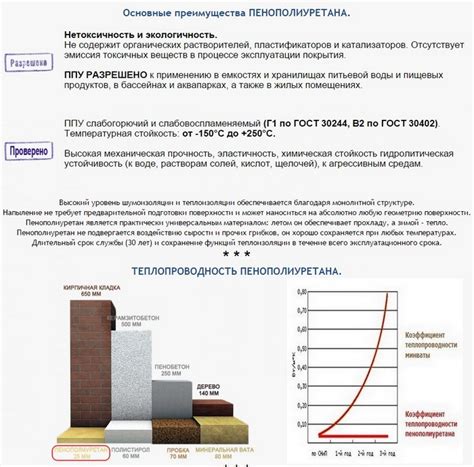 Коэффициент теплоизоляции: ТЕПЛОИЗОЛЯЦИЯ. ОСНОВНЫЕ ПОНЯТИЯ И МЕХАНИЗМЫ ...