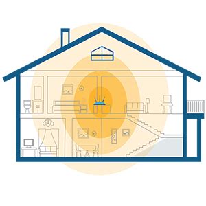 Boosting Wifi Signal Through Thick Walls Salorogue