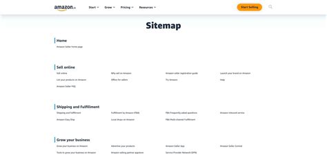 HTML Sitemaps Benefits Examples And How To Create Online