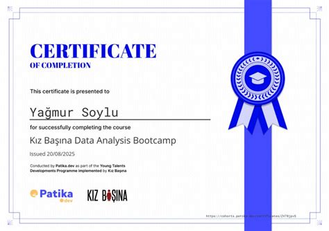 Dataanalysis Bootcamp Patikadev Kızbaşına Datascience Deniz Yağmur Soylu