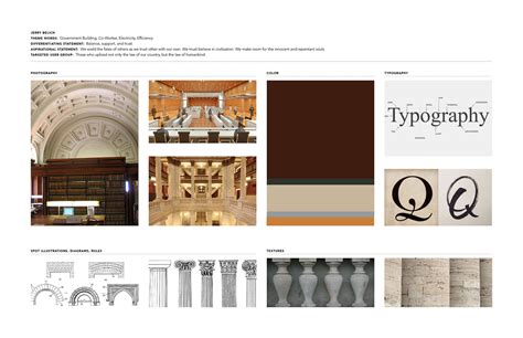 Style Boards Design Workbench
