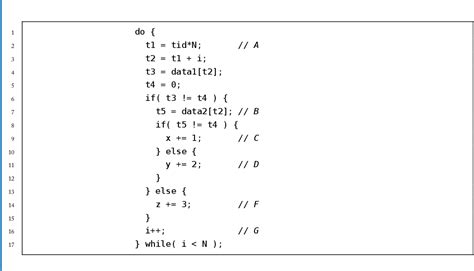 Figure 3 4 From General Purpose Graphics Processor Architectures Semantic Scholar