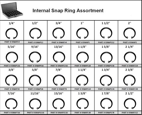 Internal Snap Ring Assortment In 24 Hole Metal Locking Tray — Red Boar Chain And Fastener