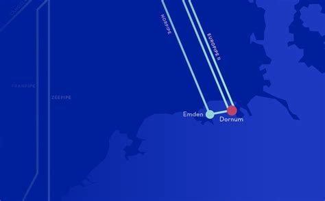 Receiving Terminals Gassco