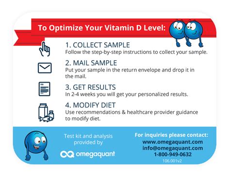 Bozmd Dr Boz Vitamin D Test At Home Vitamin D Level Test Kit 2