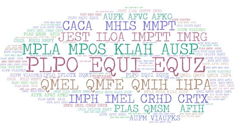 Sap Pm Tables List Vaibhaverp