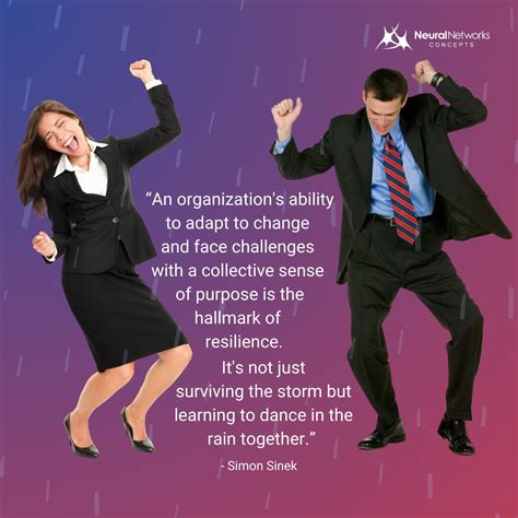 The Most Resilient Neural Networks Concepts