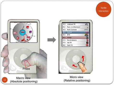 Human Computer Interaction Lecture 2pptx