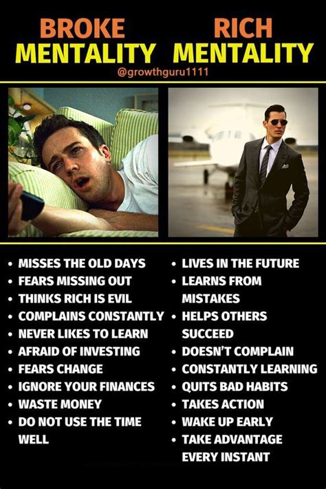 Mentality Difference 🧠 Empowering Quotes Better Life Quotes Life Quotes