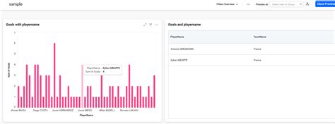 Column Chart Embedded Bi Visual Bold Bi Documentation