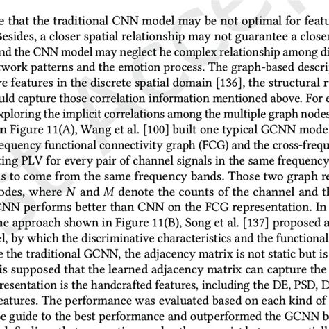 Two Representative Approaches Of Applying Graph Convolutional Neural Download Scientific