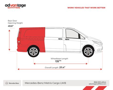 Vehicle Layout Guides What Size Van Do I Have