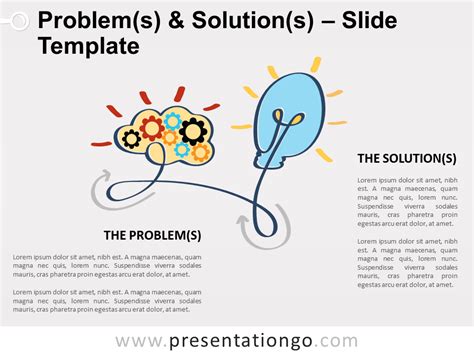 Problem Statement Powerpoint Template Sketchbubble