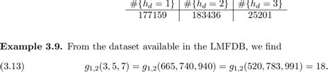 Number Of Real Quadratic Fields In Our Dataset Of Real Quadratic Fields Download Scientific
