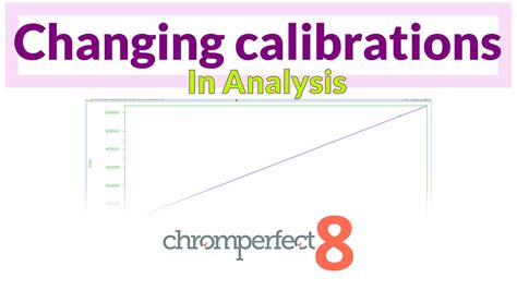 Chromatography Theory Calibration