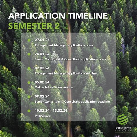 180degreesconsulting 180dc Leadership Impactreport University Bath Volunteer Nonprofit