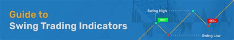 Swing Trading Indicators 6 Best Indicators For Swing Trading Bajaj