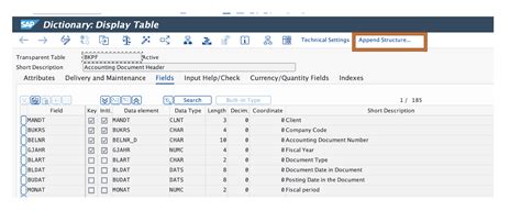Sap Enhancement And Modification Basics Must Read Sap Community