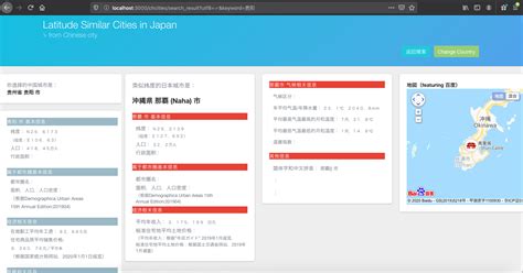 Github Sunny Arrensyncronicity