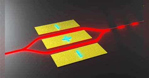 Researchers Design Electro Optic Modulators For Visible To Near