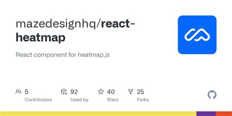 Github Mazedesignhqreact Heatmap React Component For Heatmapjs