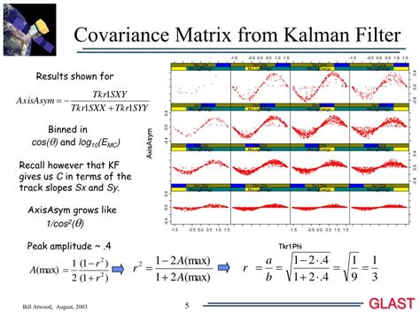 Ppt Covariance And Glast Powerpoint Presentation Free Download Id 180383