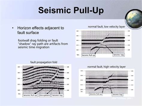 Seismicinterpretation Slides Presentation Ppt