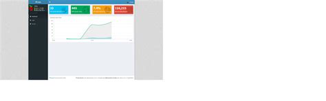 ftl informations help pi hole userspace