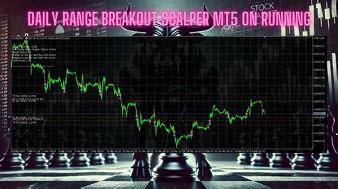 daily range breakout scalper ea mt5 aierior
