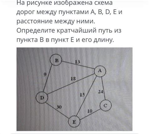 На рисунке изображена схема дорог между пунктами abde и расстояние