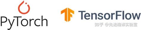 深度学习框架发展 知乎