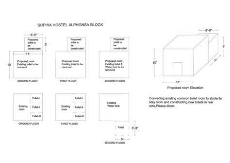 Alphonsa Block Model New Pdf