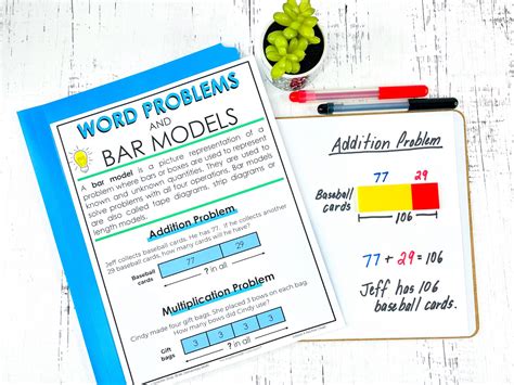 The Essentials How To Teach 3rd Grade Math Mr Elementary Math