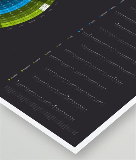 Data Visualization Calendar By Martin Oberhäuser Calendar Data Visualization Calendar Design