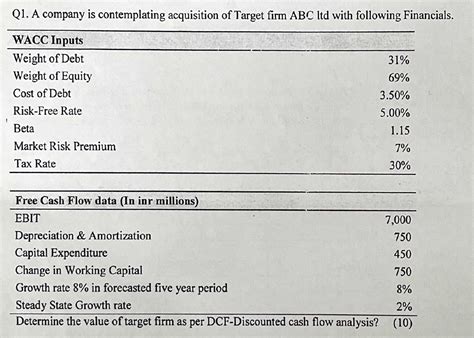 Determine The Value Of Target Firm As Per