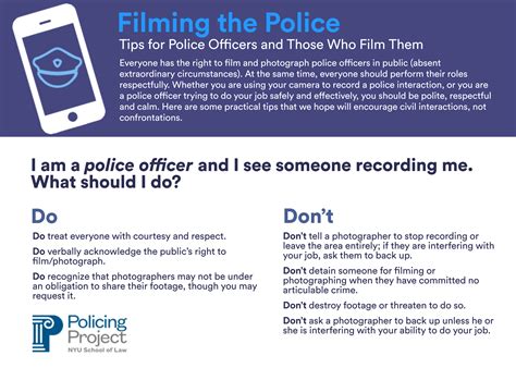 The Policing Projects Guide To Filming The Police — The Policing Project