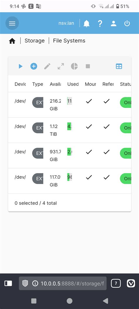 Add Horizontal Scrolling For Tables On Mobile Ui · Issue 1634 · Openmediavaultopenmediavault