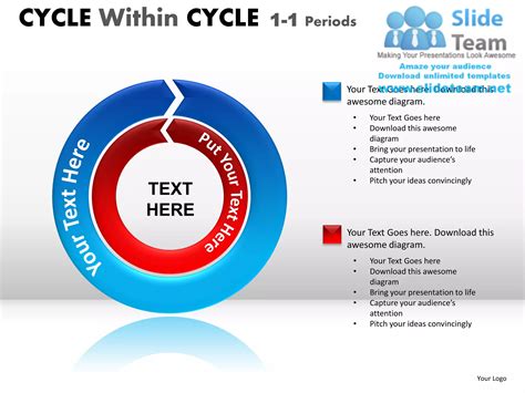 cycle within cycle diagram powerpoint presentation slides ppt templates