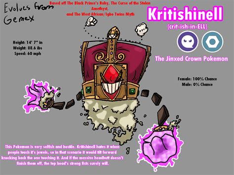 A Ghost Type Fakemon I Though Up Rfakemon