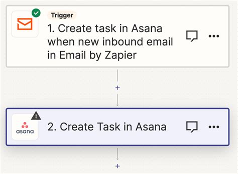 Cannot Create New Asana Task With Personal Plan Zapier Community