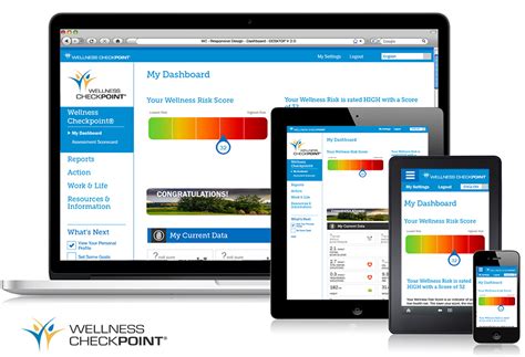 Mobile Friendly Product Update Wellness Checkpoint